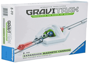 Best Toys for Generation Alpha Kids - SBNRI